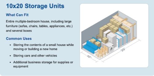 Self Storage Unit Size Guide - Montgomery NY Self Storage